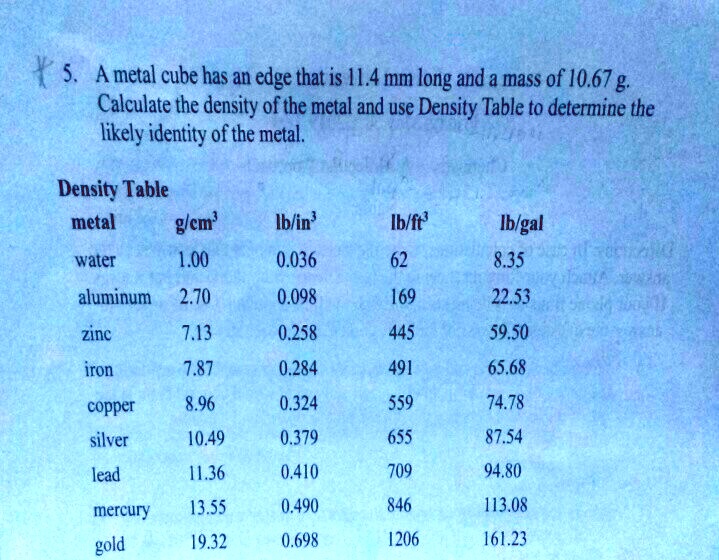 SOLVED: 5. A metal cube has an edge that is 11.4 mm long - and a mass ...