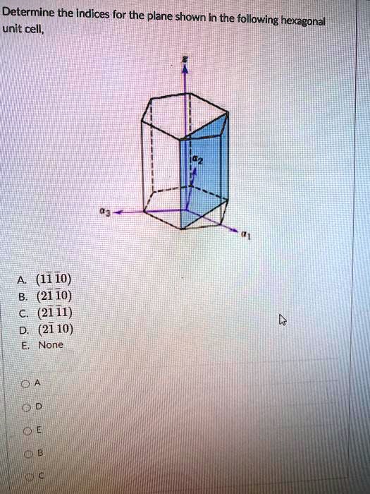 Determine the indices for the plane shown in the following hexagonal ...