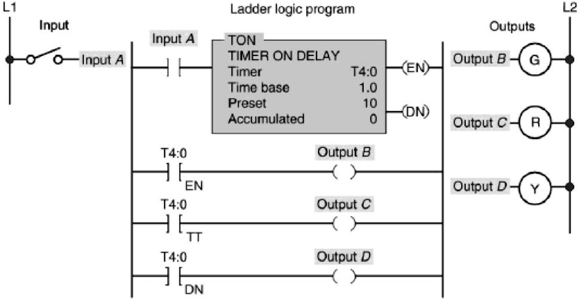 SOLVED: Select the right answer for each part referring to the figure ...