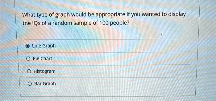 what type of graph what type of graph would be appropriate if you ...