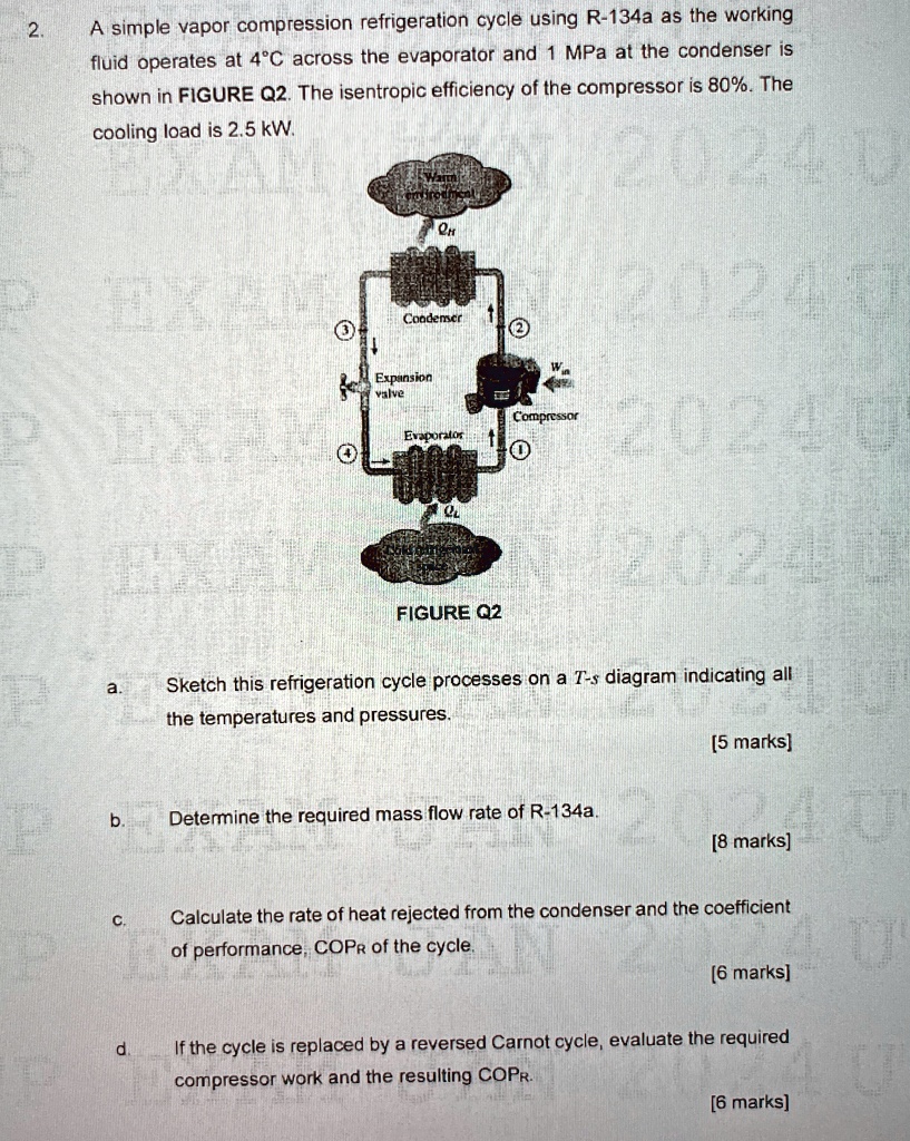 a simple vapor compression refrigeration cycle using r 134a as the ...