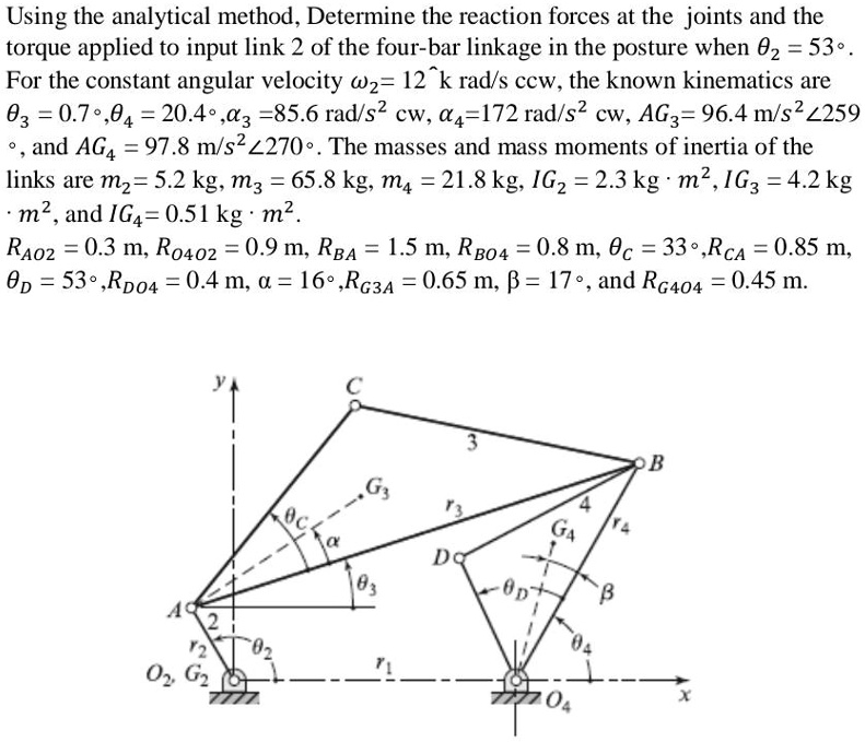 using the analytical methoddetermine the reaction forces at the joints ...