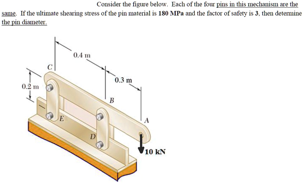 SOLVED: Consider the figure below. Each of the four pins in this ...