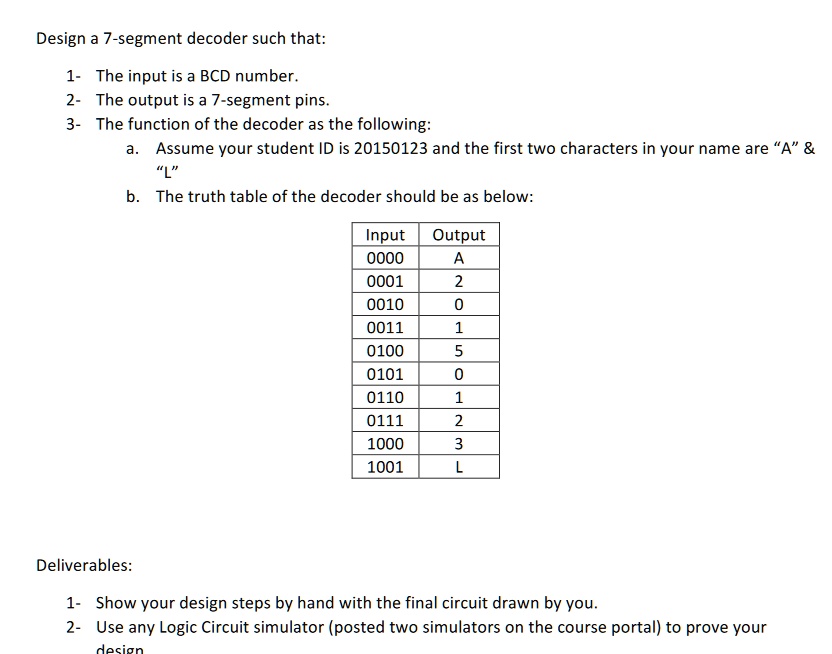 SOLVED: Just follow the assumption Design a 7-segment decoder such that: 1. The input is a BCD ...