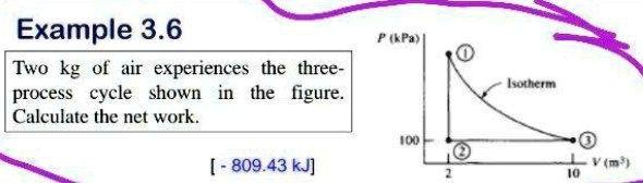 SOLVED: Example 3.6: Two kg of air experiences the three-process cycle ...