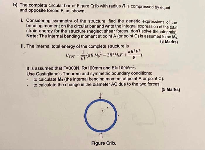 the complete circular bar of figure q1b with radius r is compressed by equal and opposite forces ...