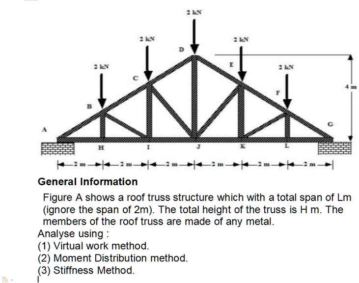 General Information Figure A shows a roof truss structure which with a ...