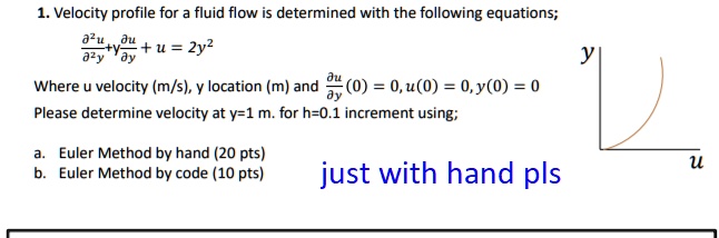 SOLVED: Velocity profile for a fluid flow is determined with the following equations: Ke * Kze ...