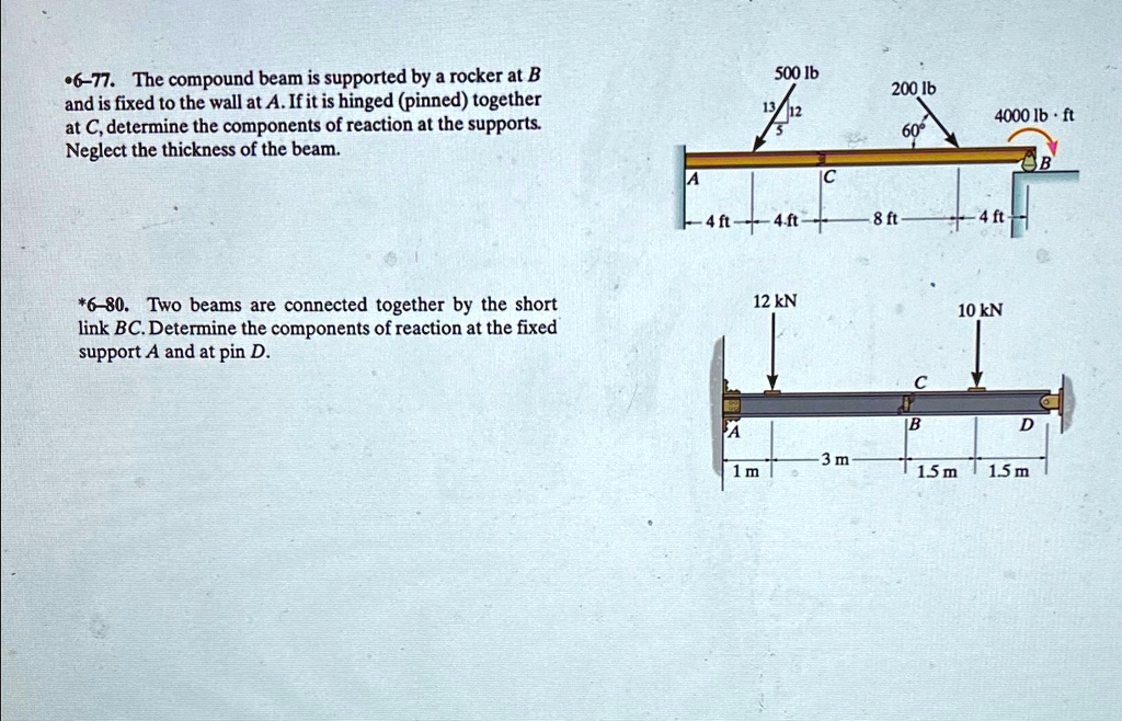 6 77 the compound beam is supported by a rocker at b and is fixed to ...