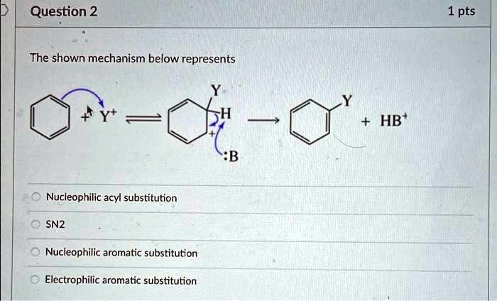Question 2 The shown mechanism below represents Y+ Nucleophilic acyl ...