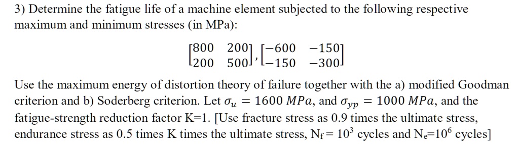 SOLVED: Determine the fatigue life of a machine element subjected to ...