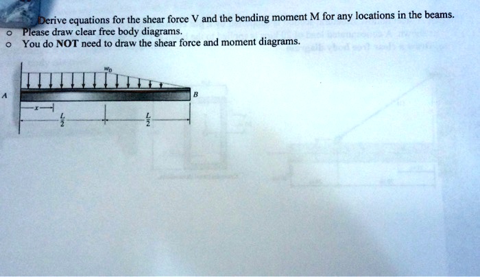 Derive equations for the shear force V and the bending moment M for any locations in the beams ...