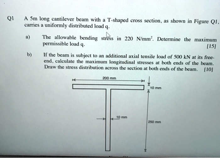 Q1 A 5m long cantilever beam with a T-shaped cross section, as shown in ...