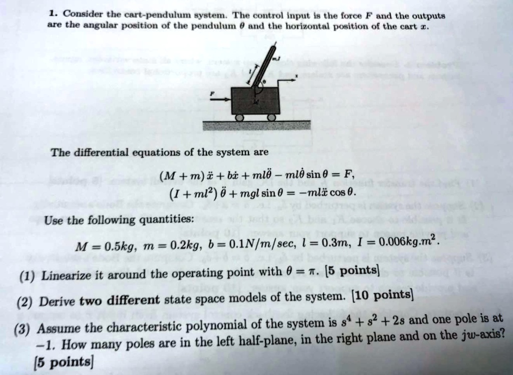 SOLVED: Consider the cart-pendulum system. The control input is the ...