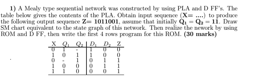 1 a mealy type sequential network was constructed by using pla and d ff s the table below gives ...