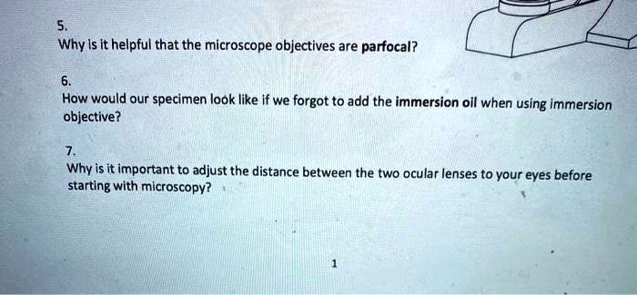 SOLVED: Why Is It helpful that the microscope objectives are parfocal ...