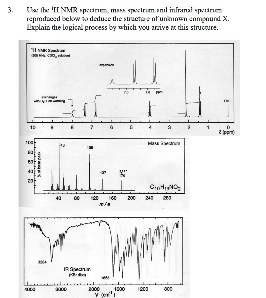 Use the h nmr spectrum mass spectrum and infrared spectrum...