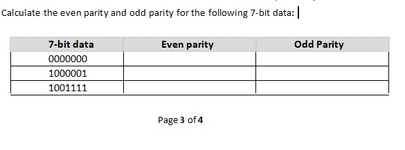 SOLVED: Calculate the even parity and odd parity for the following 7-bit data: 7-bit data ...