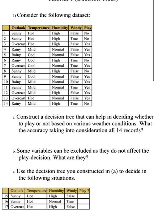 [GET ANSWER] 1) Consider the following dataset: Outlook Temperature ...