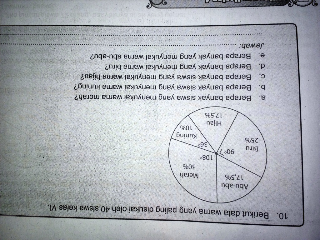 SOLVED: Tolong di bantu ya ! 47 Jawab Berapa banyak yang menyukai warna ... SOLVED: Tolong di bantu ya ! 47 Jawab Berapa banyak yang menyukai warna ...
