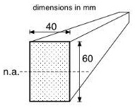 SOLVED: A solid rectangular beam is 40x60 mm as shown below and is ...