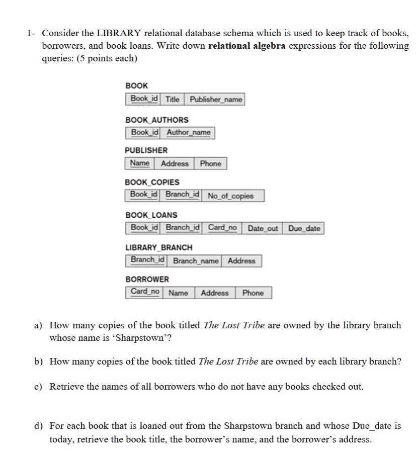 SOLVED: Consider the LIBRARY relational database schema which is used ...
