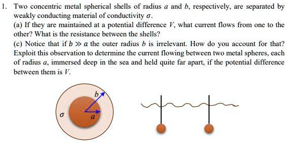 SOLVED: Two concentric metal spherical shells of radius a and b, respectively, are separated by ...