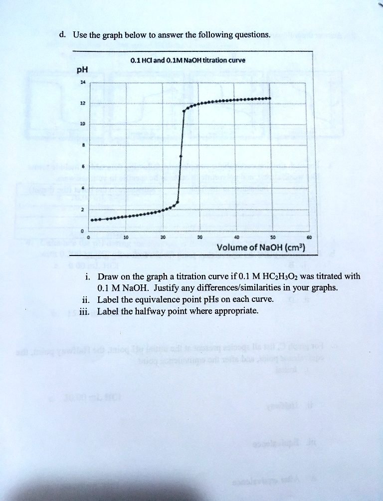 use the graph below to answer the following questions 01 hcland 0im naoh titration curve ph ...