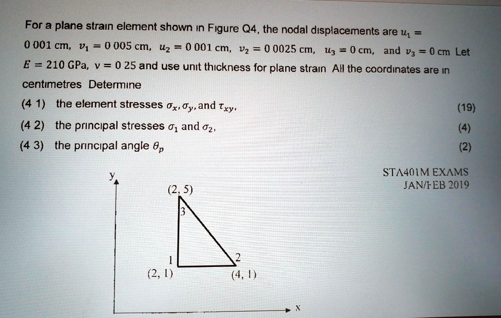 For A Plane Strain Element Shown In Figure Q4 The Nodal Displacements