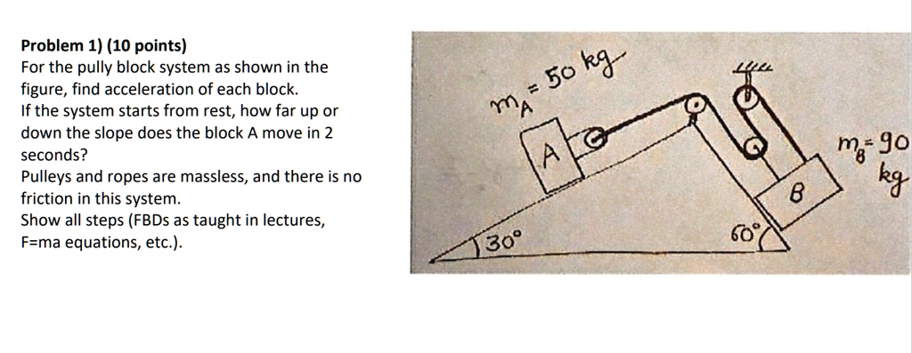 problem 1 10 points for the pully block system as shown in the figure find acceleration of each ...