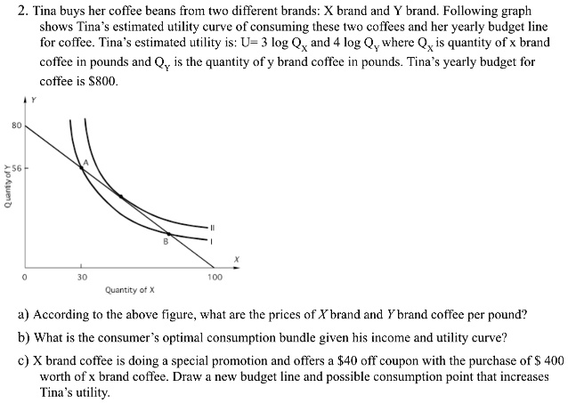 2. Tina buys her coffee beans from two different brands: X brand and Y ...