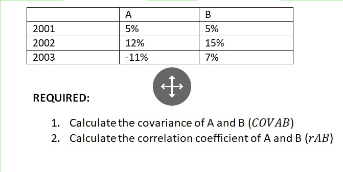 SOLVED: Texts: A 5%, 12%, -11% B 5%, 15%, 7% 2001, 2002, 2003 REQUIRED ...