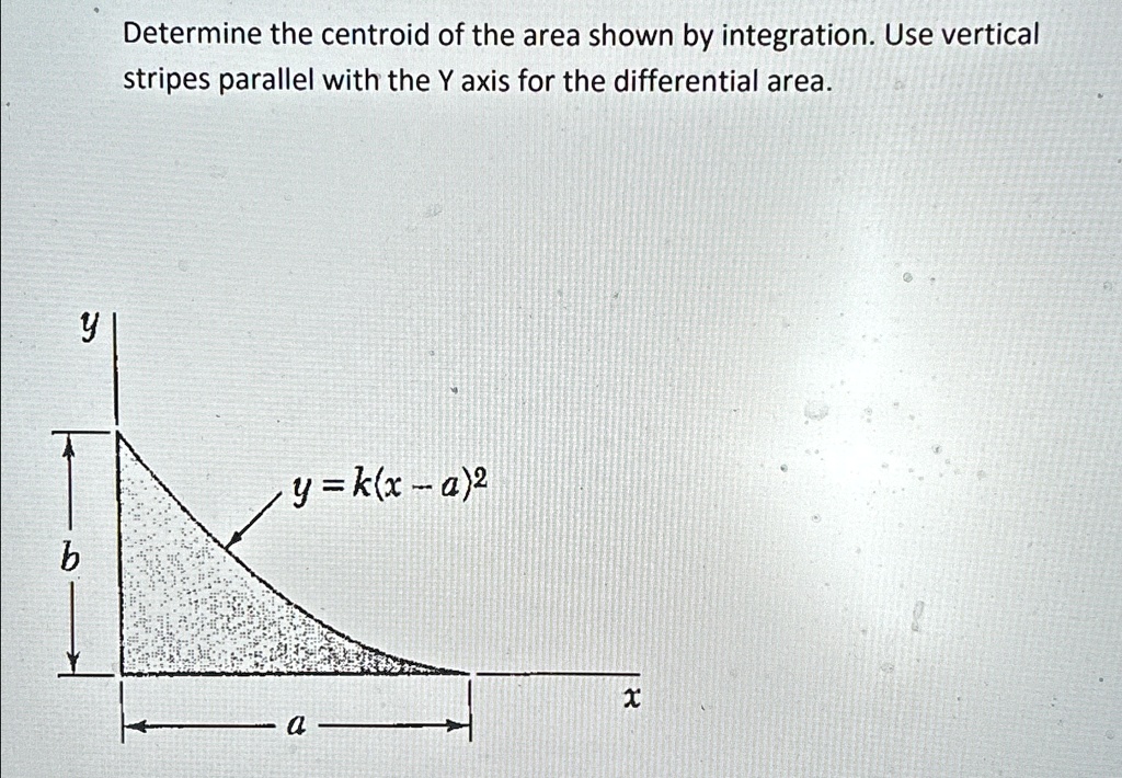 Determine the centroid of the area shown by integration. Use vertical ...