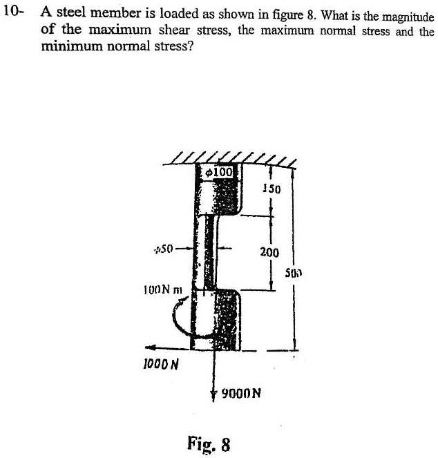 SOLVED: 10- A steel member is loaded as shown in figure 8.What is the ...