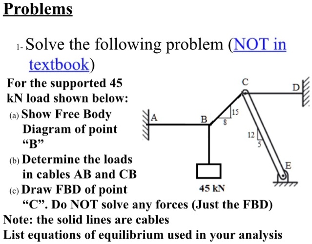SOLVED: Solve the following problem (NQLin textbook): For the supported ...
