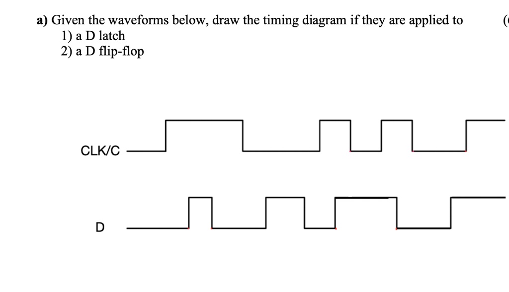 SOLVED: Given the waveforms below, draw the timing diagram if they are applied to 1) a D latch 2 ...