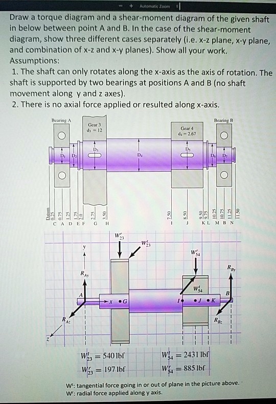 SOLVED: Draw a torque diagram and a shear-moment diagram of the given ...