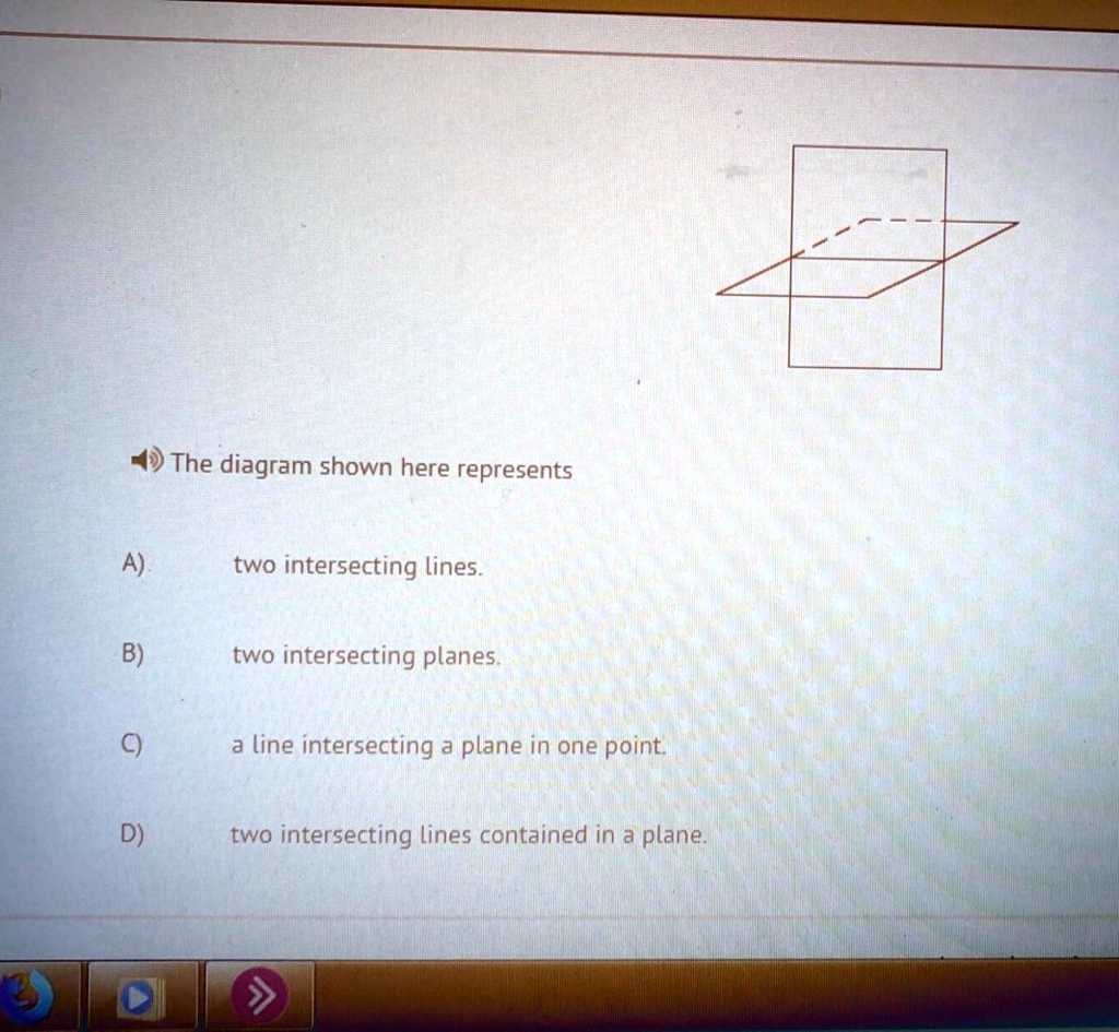 SOLVED: 'can somebody please help me with this!! i don’t want to fail!!! The diagram shown here ...
