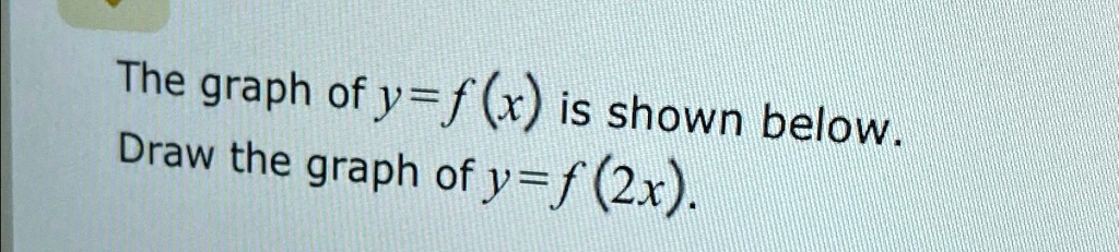 The graph of y=f(x) is shown below. Draw the graph of y=f(2x). The graph of y-fr is shown below ...