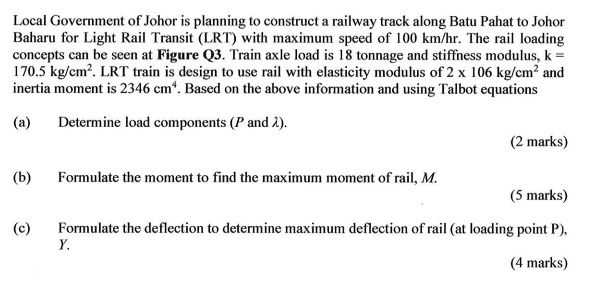 SOLVED: Railway Track Engineering The Local Government of Johor is ...