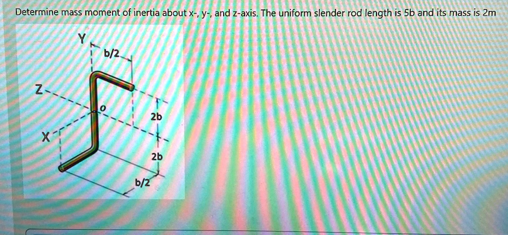 Determine mass moment of inertia about x-, y-, and z-axis. The uniform ...