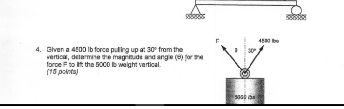 4. Given a 4500 lb force pulling up at 30° from the vertical, determine ...