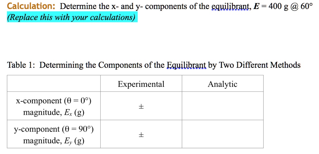 SOLVED: Calculation: Determine the X- and y- components of the ...