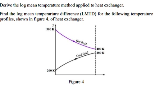 SOLVED: Derive the log mean temperature method applied to a heat ...