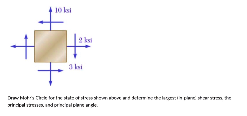 SOLVED: 10ksi 2 ksi 3ksi Draw Mohr's Circle for the state of stress ...