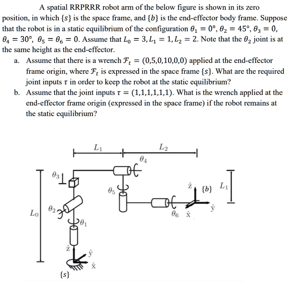 SOLVED: A spatial RRPRRR robot arm of the figure below is shown in its zero position, in which s ...