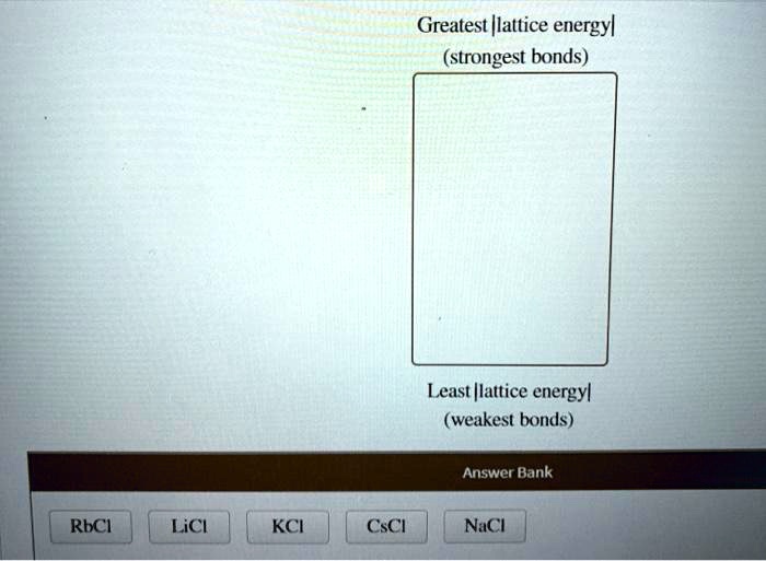 SOLVED: Greatest |lattice energyl (strongest bonds) Least lattice ...