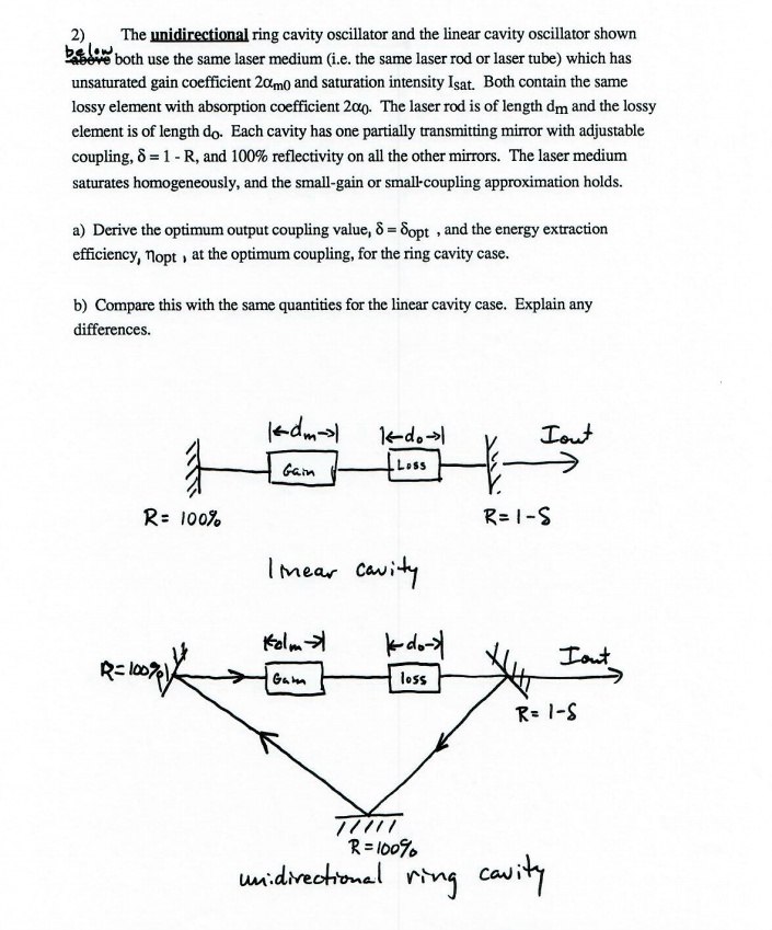2 the unidirectional ring cavity oscillator and the linear cavity ...