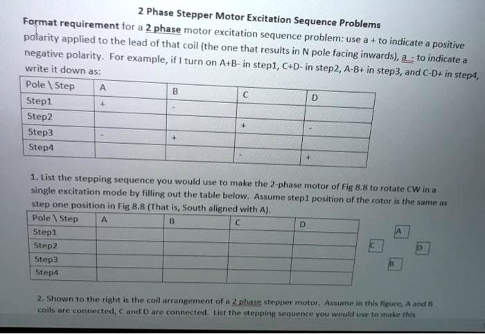 2 Phase Stepper Motor Excitation Sequence Problems Format requirement ...