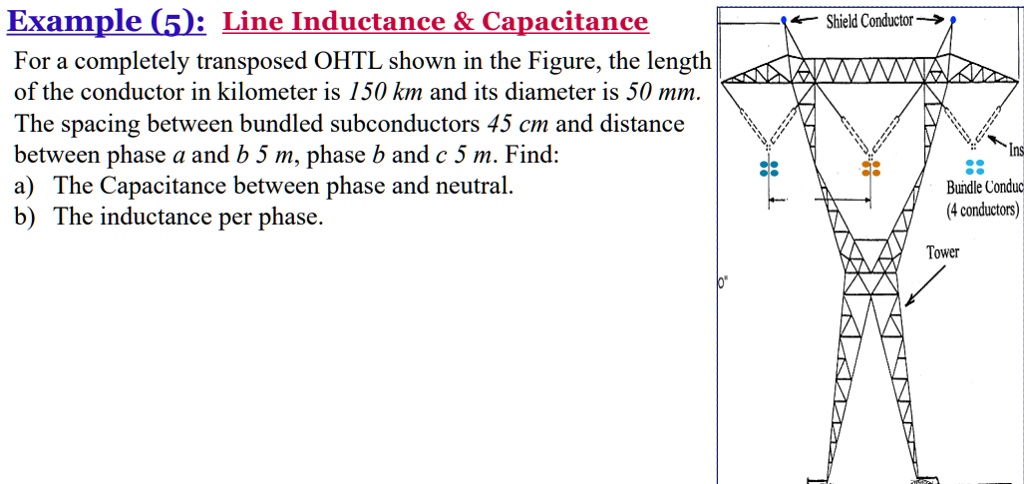 Example (5): Line Inductance Capacitance For a completely transposed ...